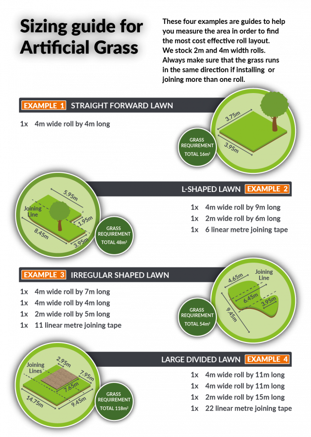 How to measure for our Artificial Grass – Trade Grass